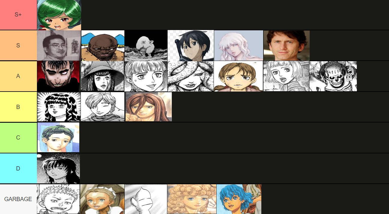 My personal berserk tier list | Scrolller