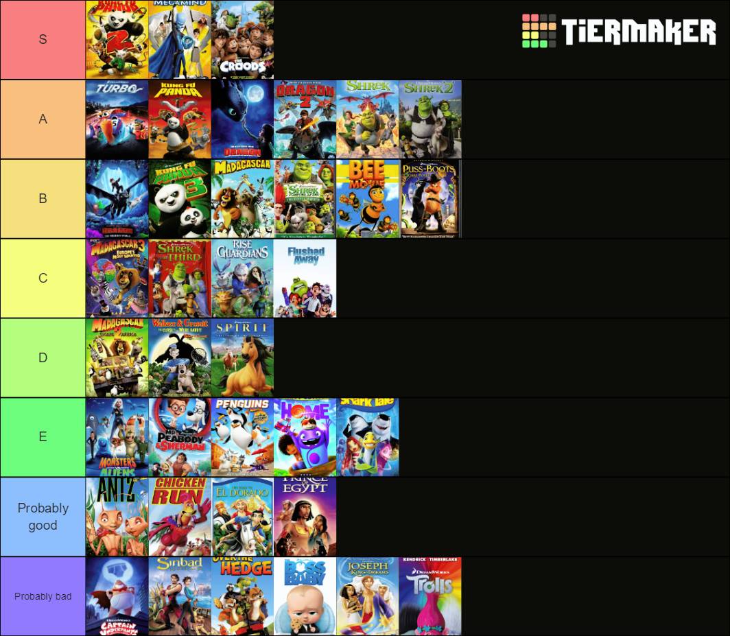 My personal preference | Scrolller