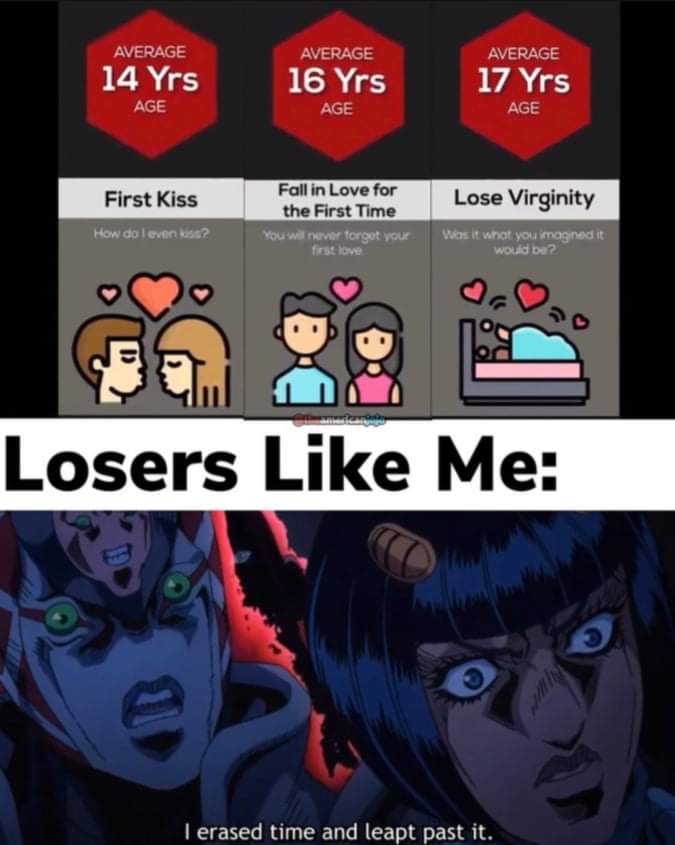 My power is above your human ethics. | Scrolller