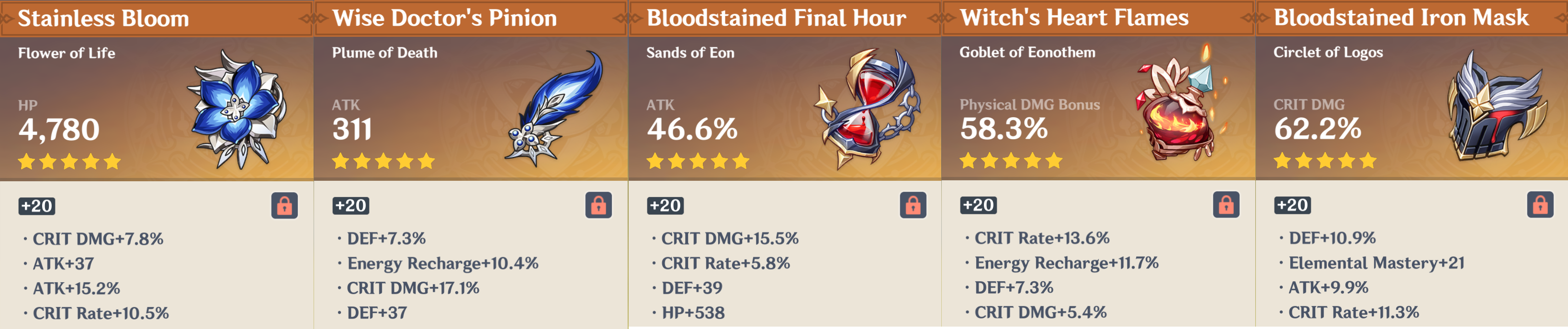 My pre-farmed artifacts for Eula. Can't wait for her! | Scrolller