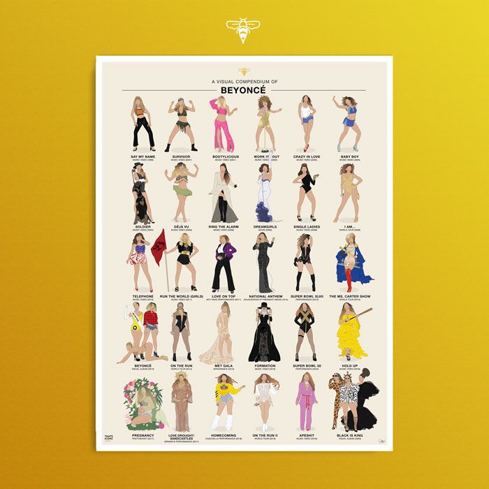 My Queen Bey Visual Compendium! | Scrolller