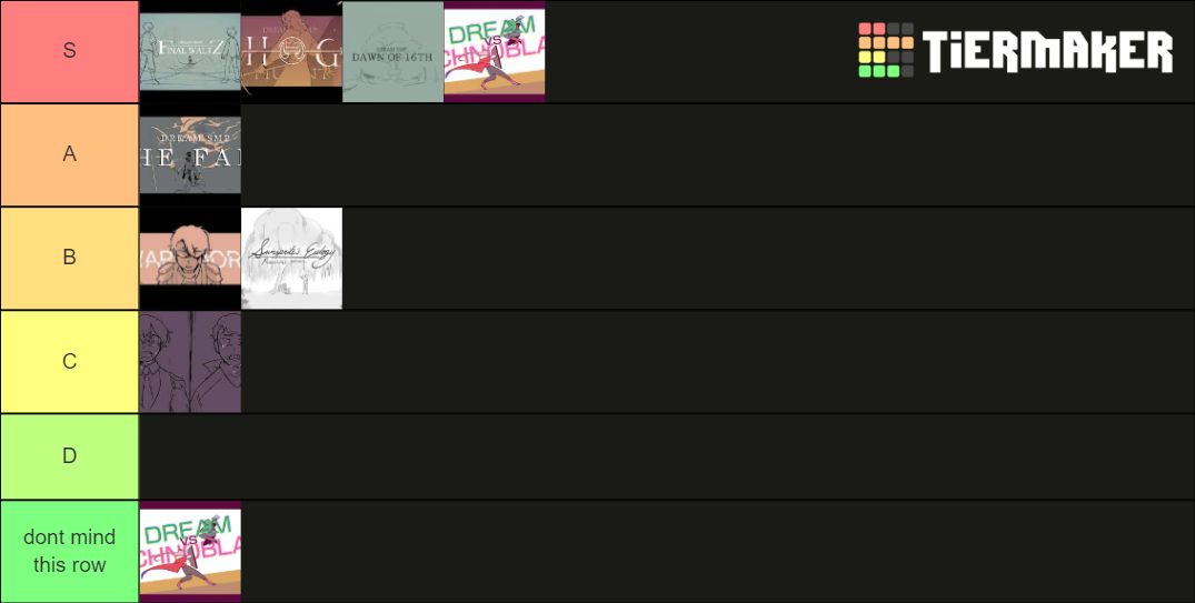 My rating of all sadist Animations and Animatics (dont mind bottom row) | Scrolller