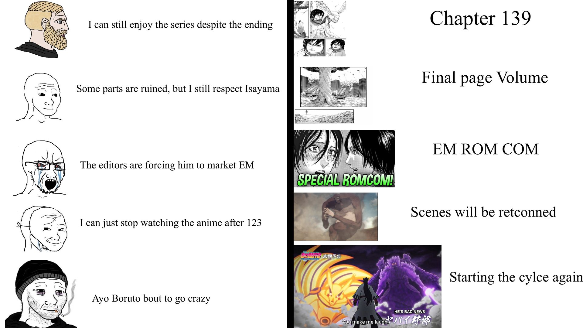 My Stages of Copium | Scrolller