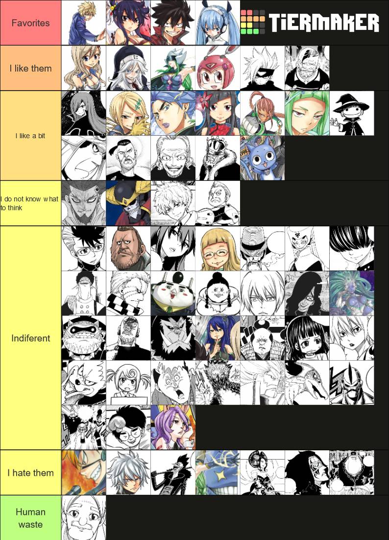 My tier list | Scrolller