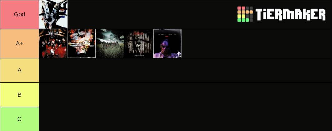 My (unusual) album ranking. | Scrolller