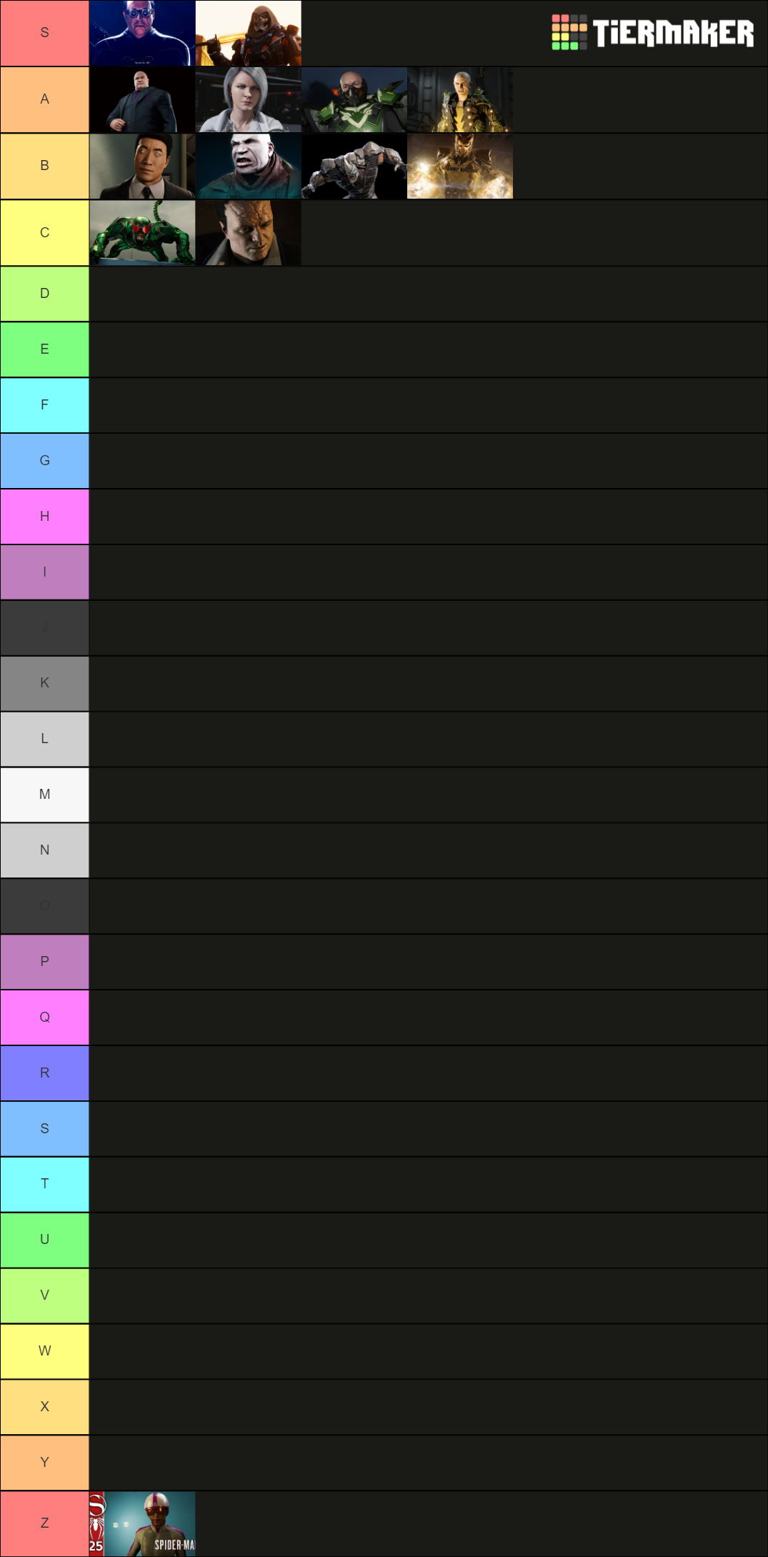 My Villains Tier List :) | Scrolller