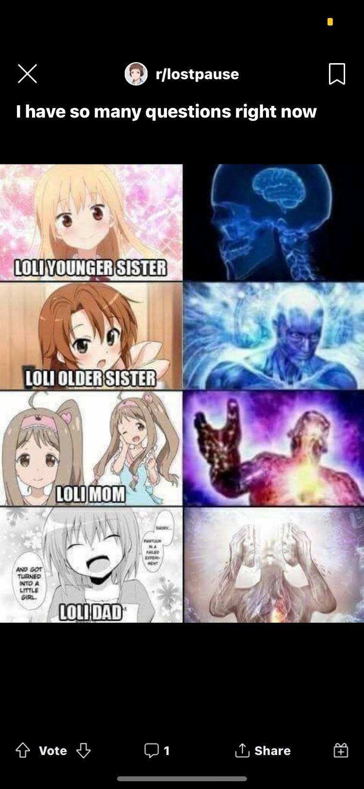 Name for all pic on the left | Scrolller