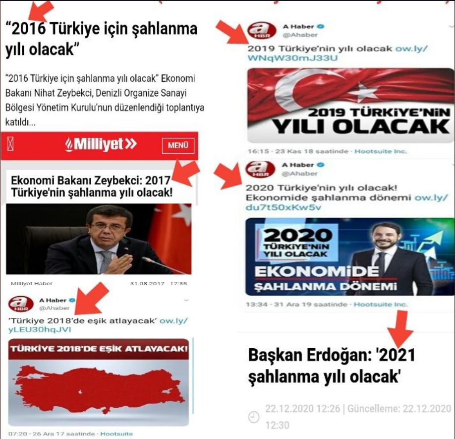 ne zaman amk NE ZAMAN!!!! | Scrolller