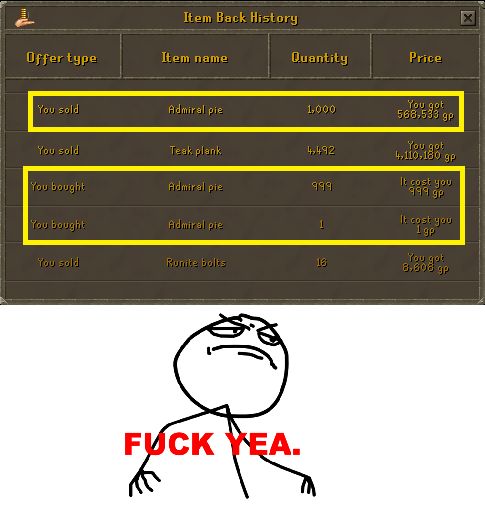 Needed a fishing boost to enter the guild..... | Scrolller