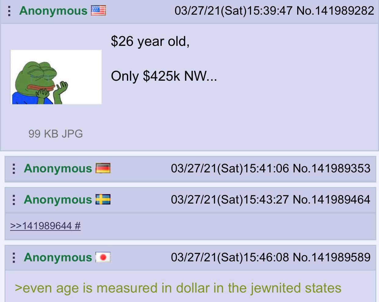 Net worth | Scrolller