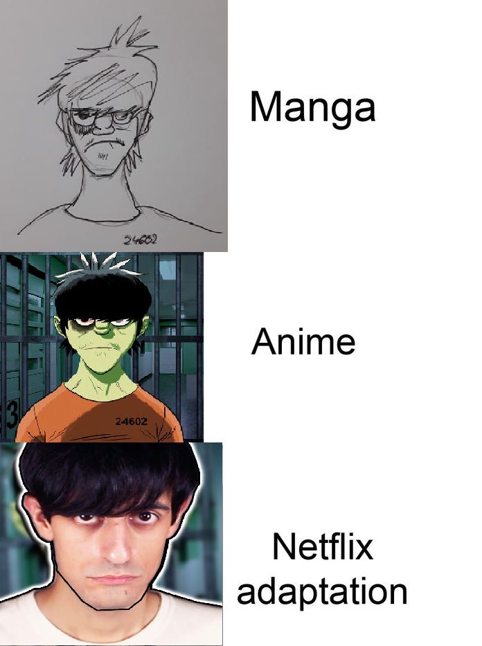 Netflix adaptation | Scrolller