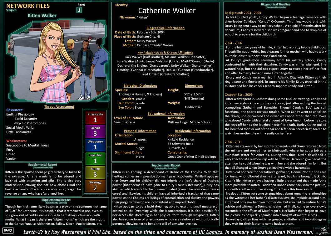 Network Files - Kitten Walker | Scrolller