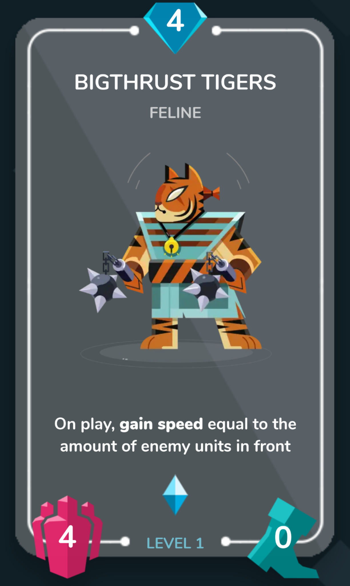 New Card: Bigthrust Tigers | Scrolller