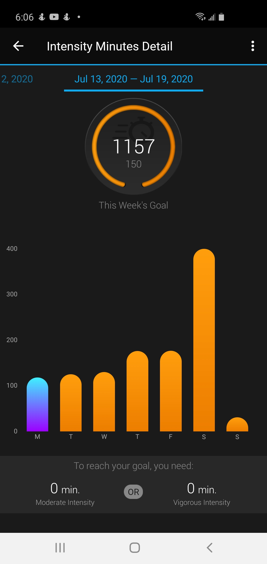 New high score! | Scrolller