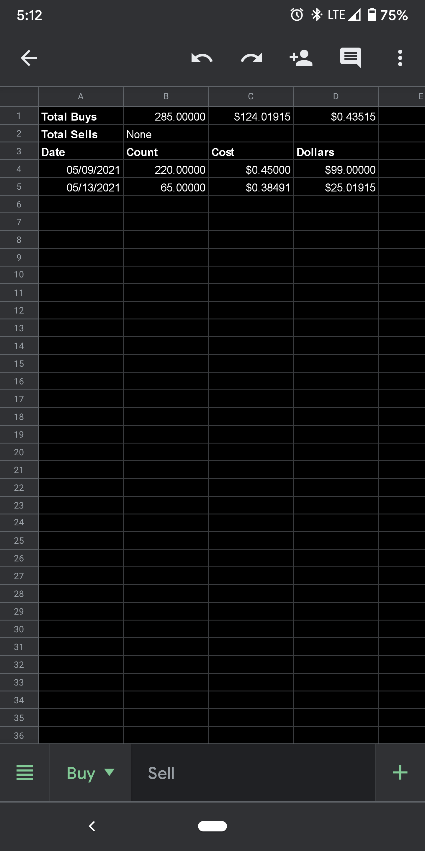 New hodler here. Made a spreadsheet to track my buys. Also tracks my current break even point at ...