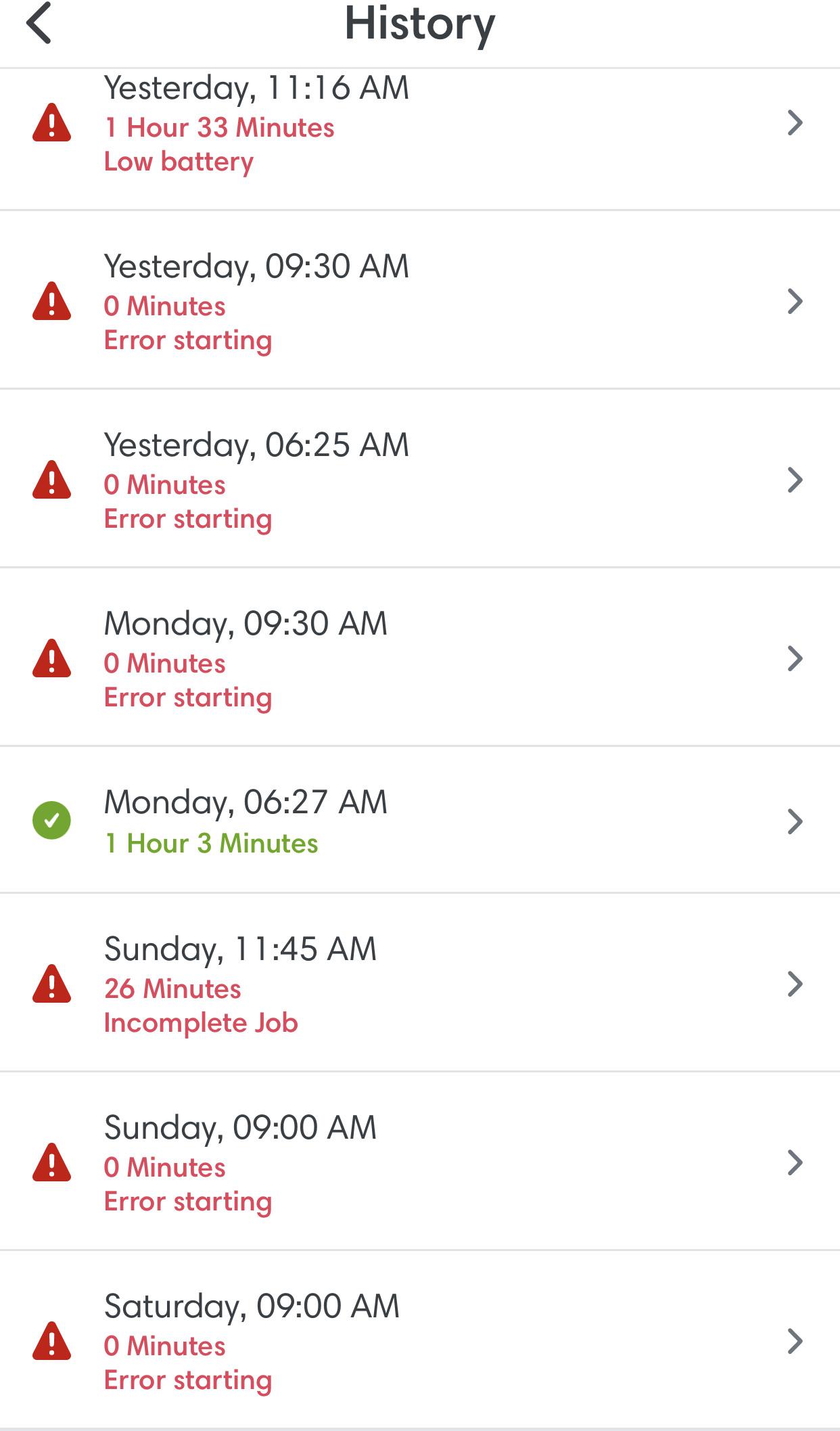New level unlocked: Fail every time | Scrolller