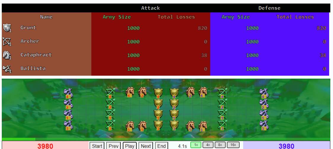 New look for combat simulator | Scrolller