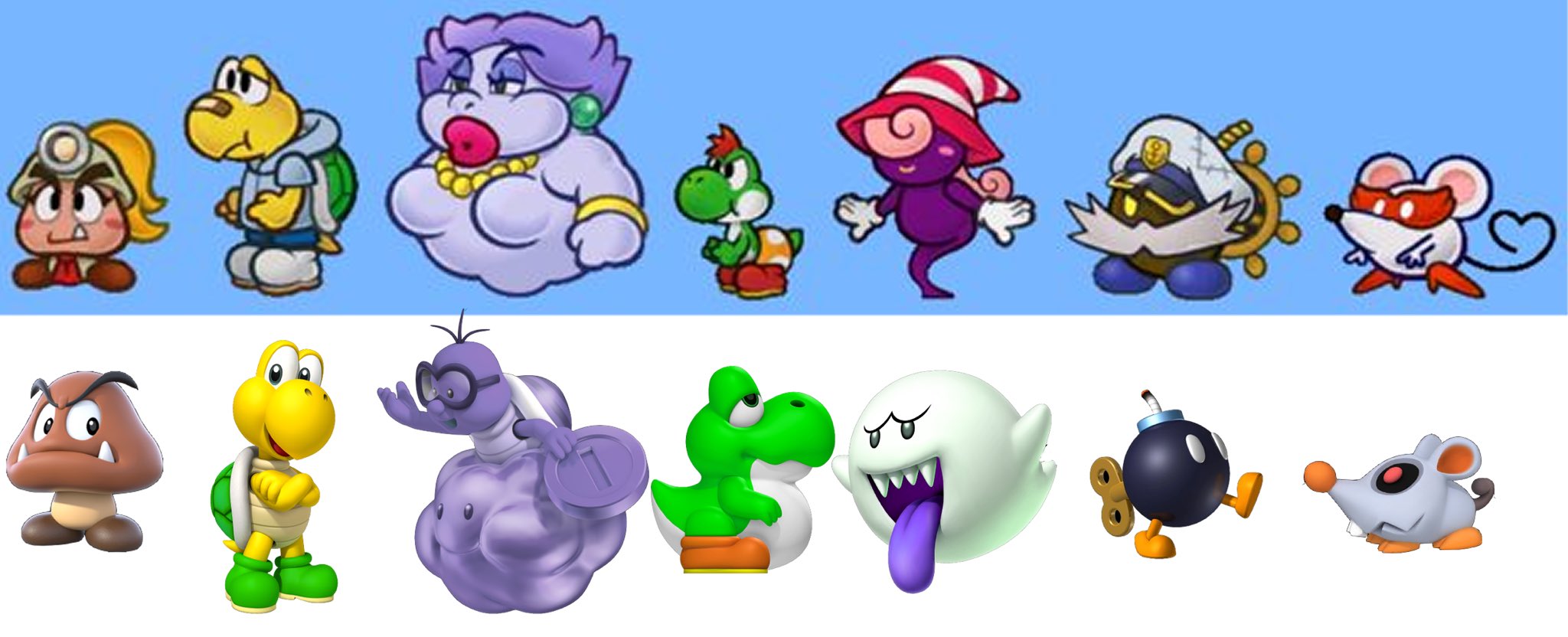 Nintendo, working on a TTYD remake (2020 Colourized) | Scrolller