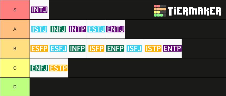 No one asked but here’s my opinion (INFP) | Scrolller