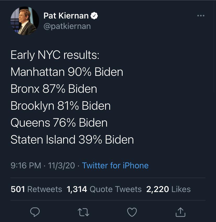 🤦No surprise with SI | Scrolller