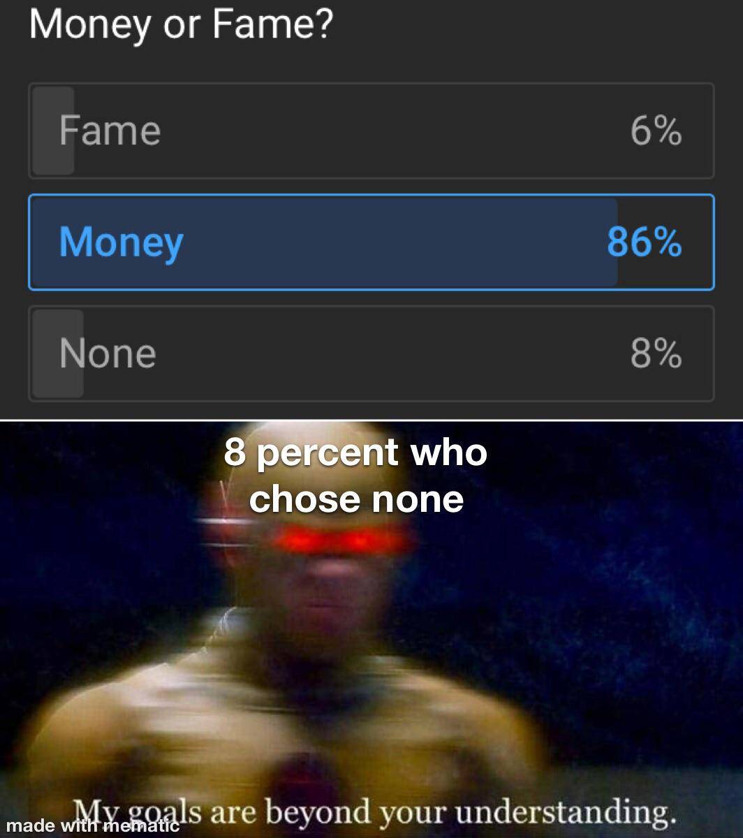 None return to monke | Scrolller