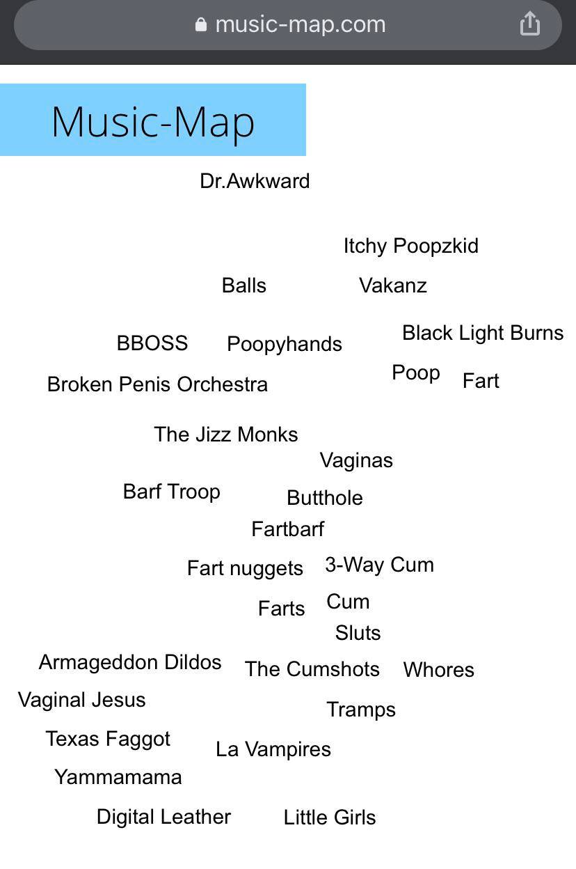 Not enough clout to get a proper music mapping! None of these bands are ...