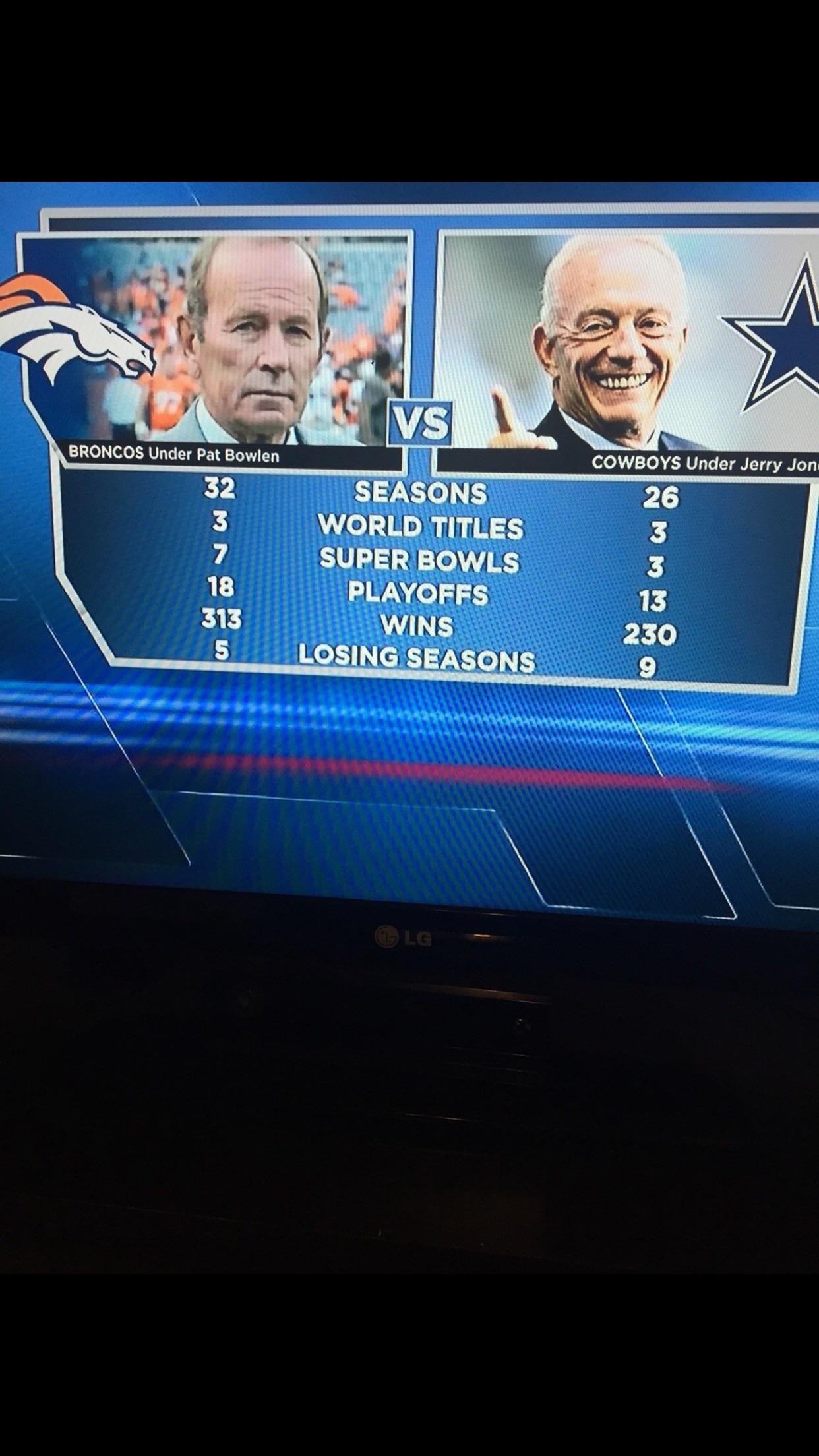 Not fair | Scrolller