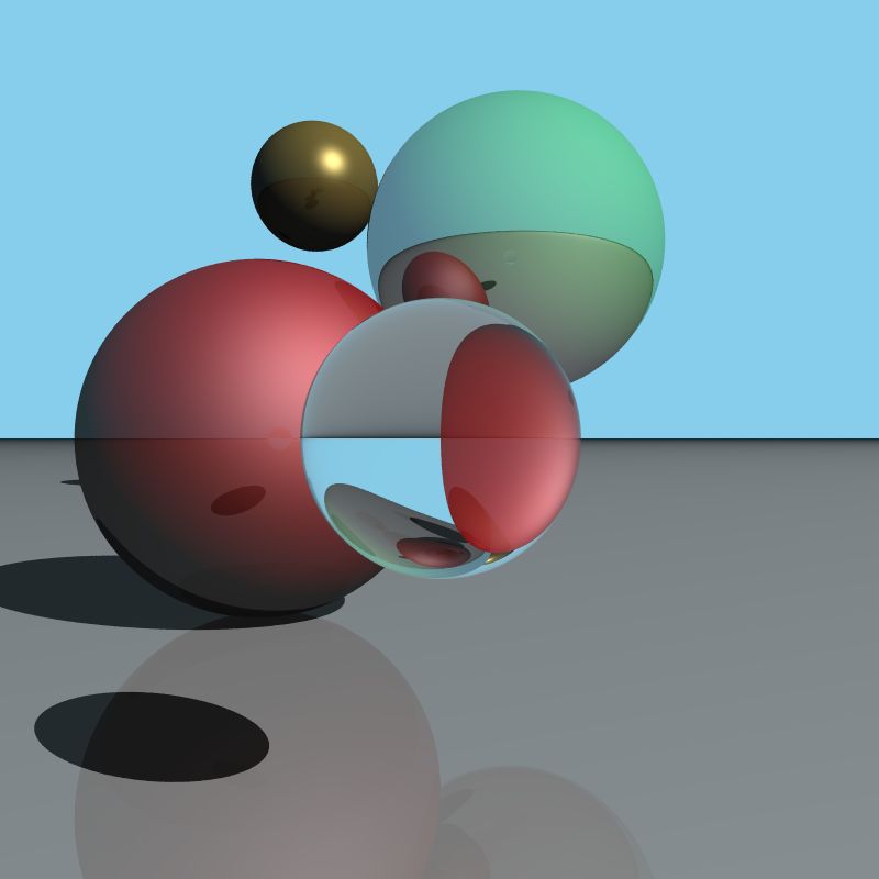 Not much, but I created a raytracer in python for the first time, and am happy with how it ...
