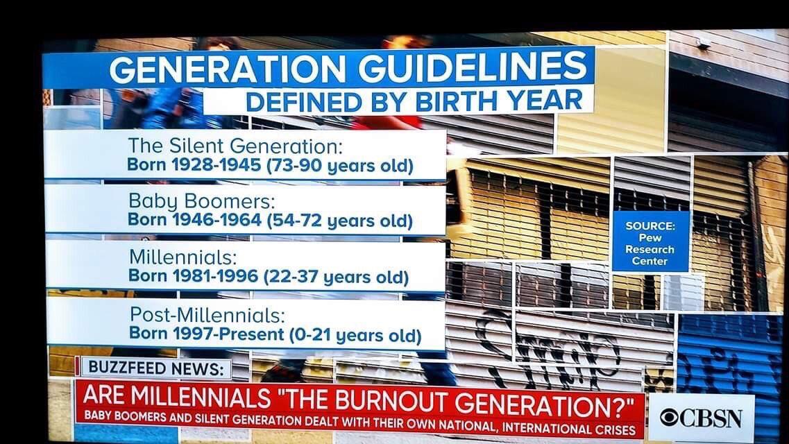 Notice anything missing? This is, at the same time, the most Boomer, Generation X, and ...