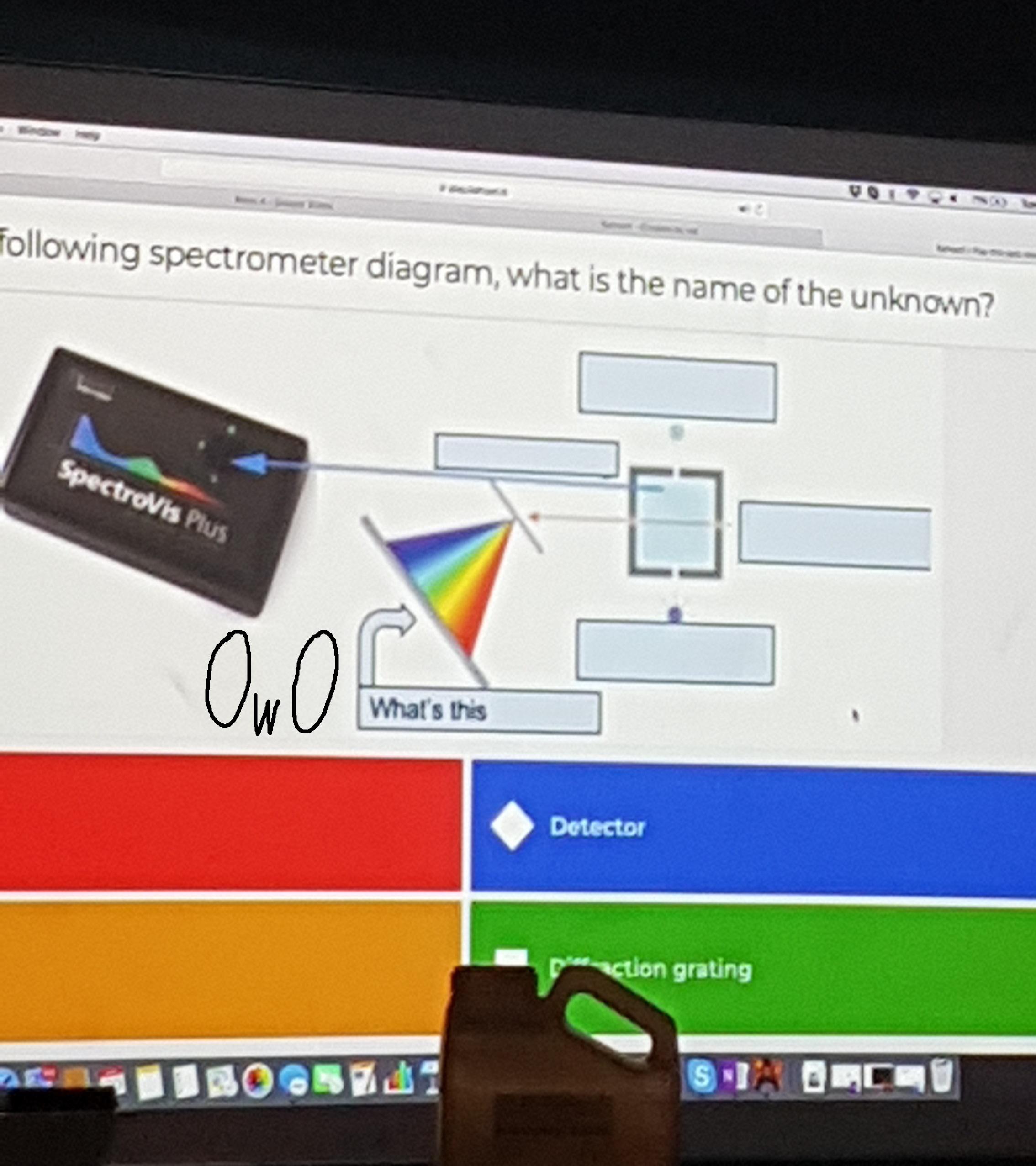 *notices your spectrometer diagram* | Scrolller