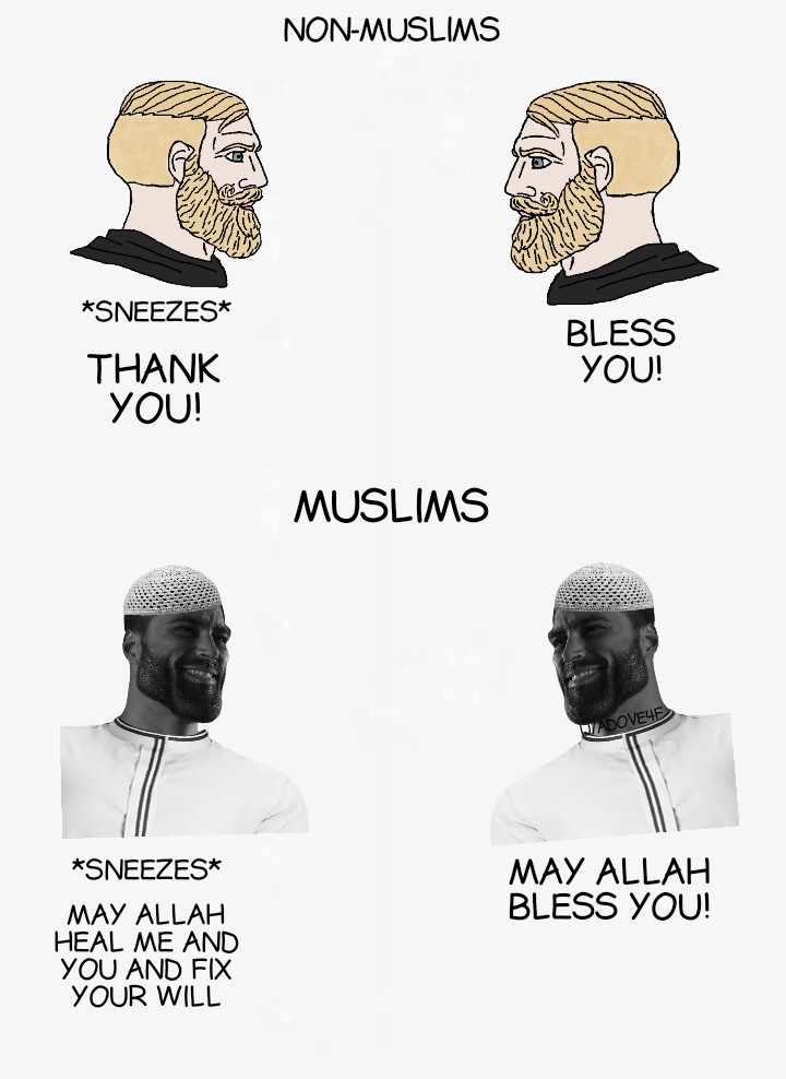 [OC]Chads! | Scrolller