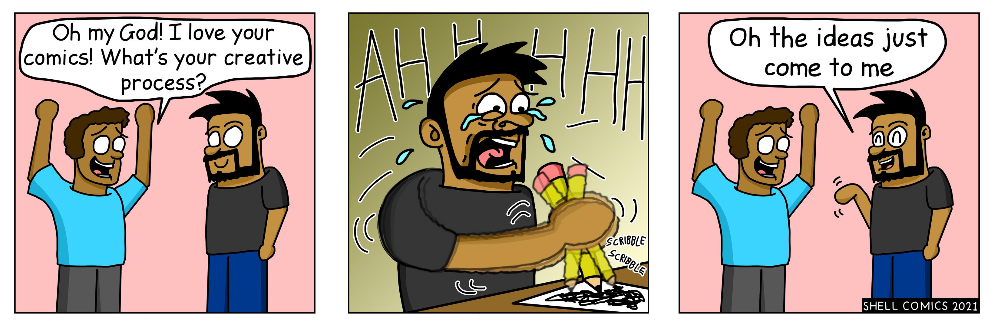 [OC] Creative process | Scrolller