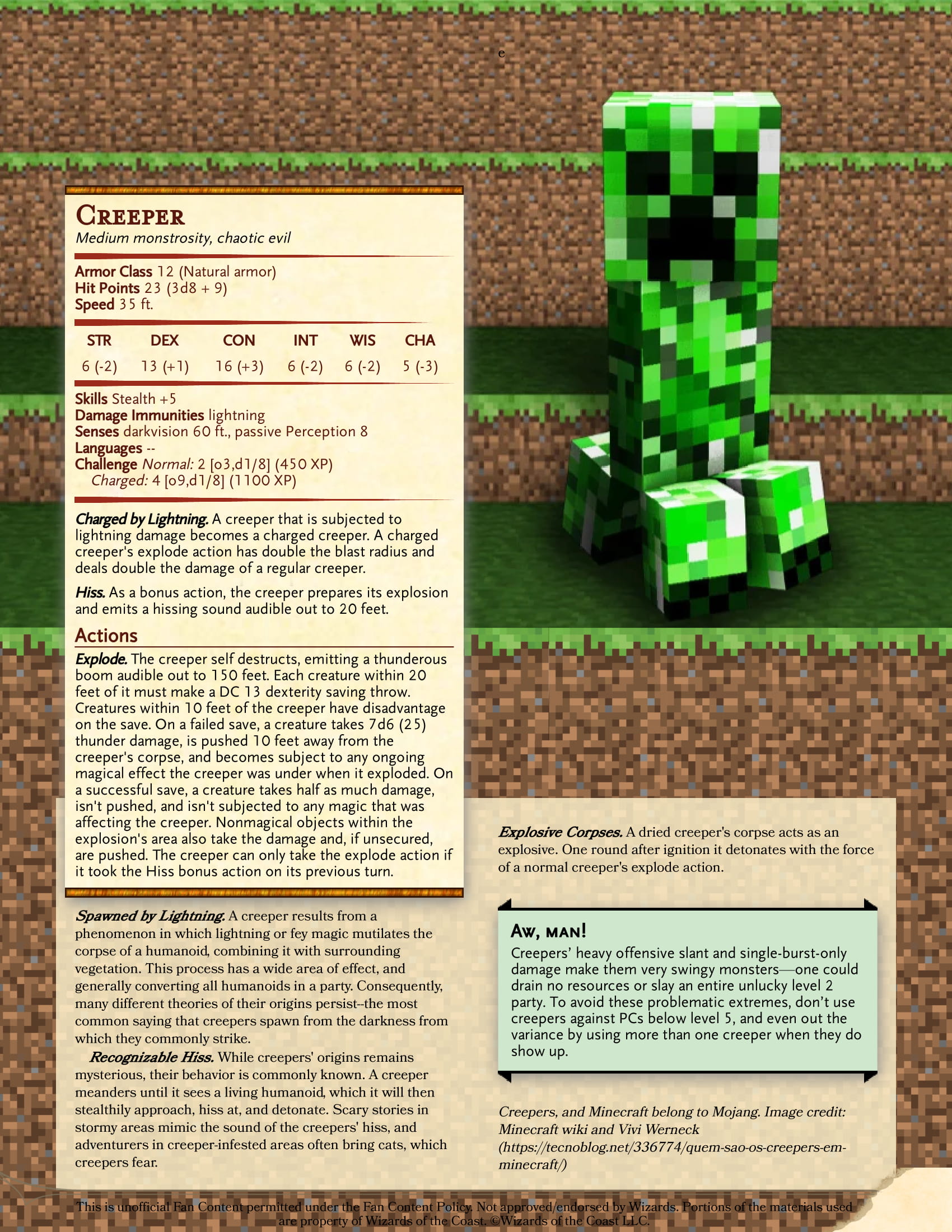 Minecraft Mobs: The Creeper | Scrolller