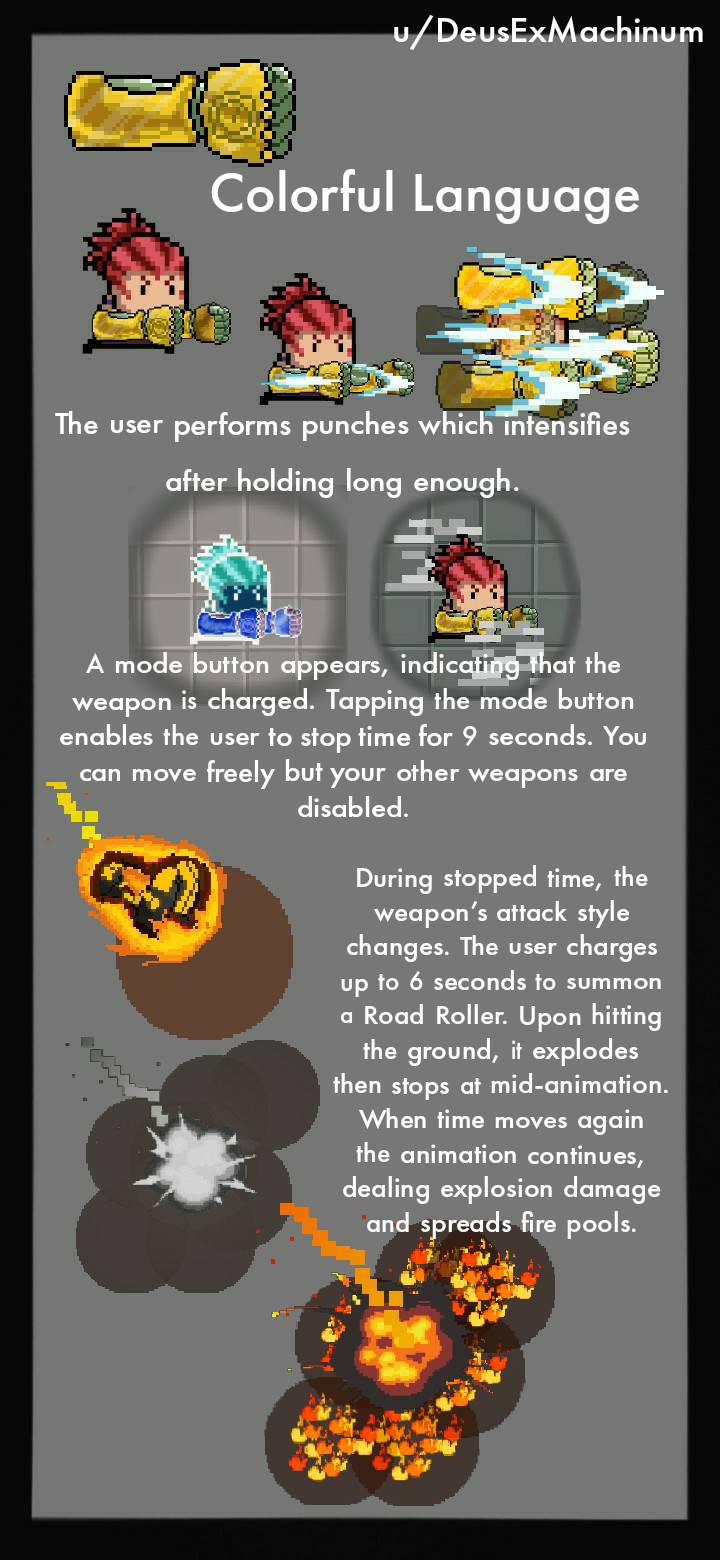 [OC] I gonna do what's called a JoJo reference | Scrolller