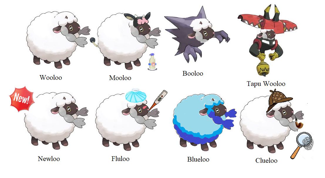 [OC] Meet the Wooloo Crew! | Scrolller
