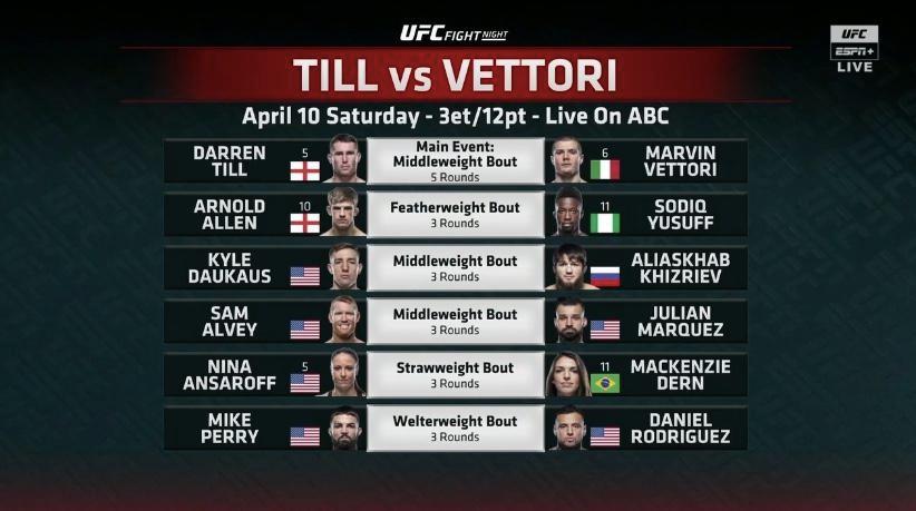 Official Till v Vettori Main-Card Lineup | Scrolller