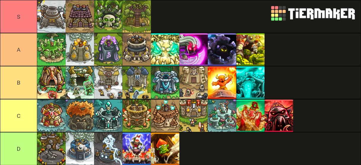 often towers i use towers tier lis | Scrolller