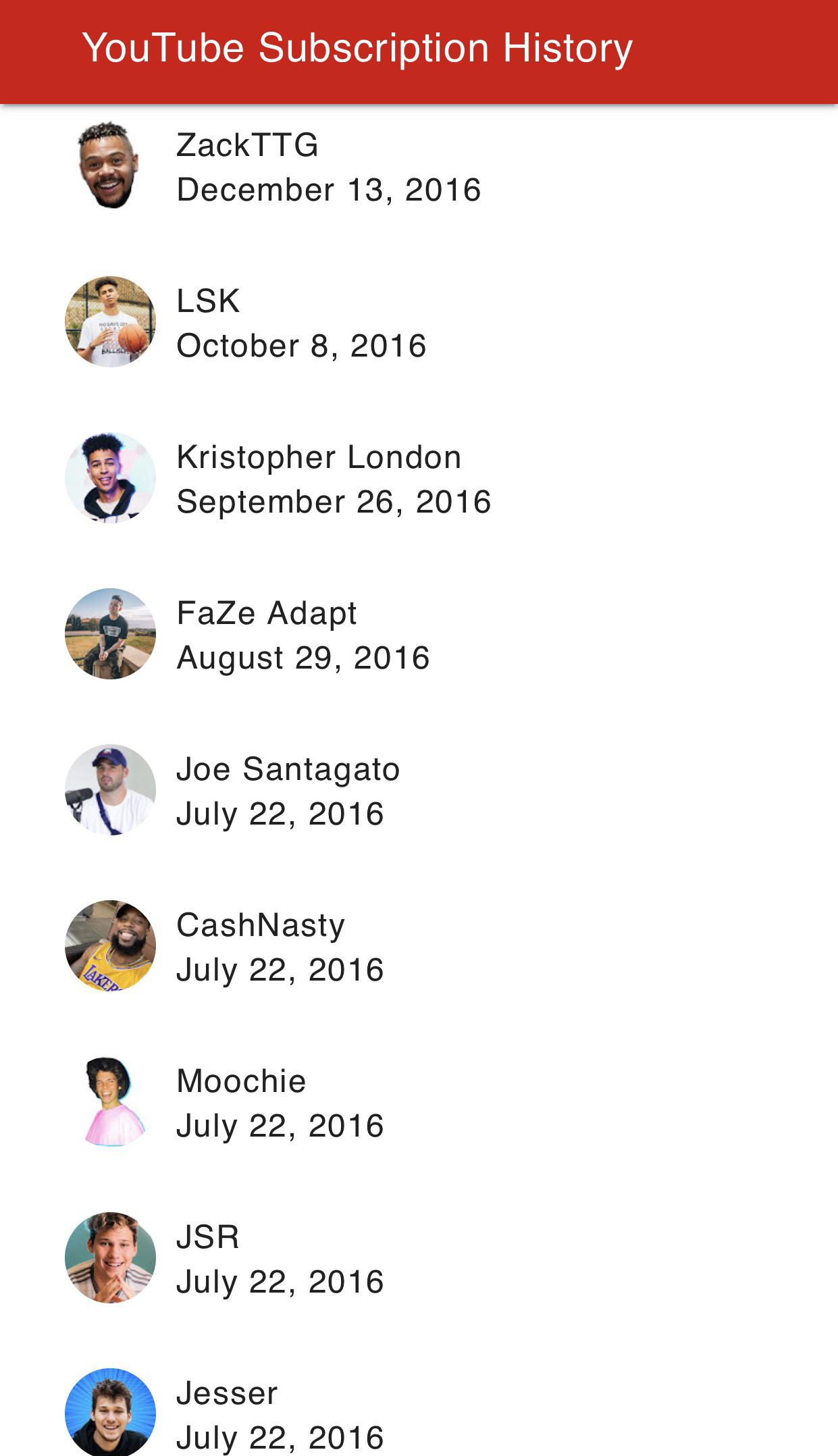 OG sub😤 | Scrolller