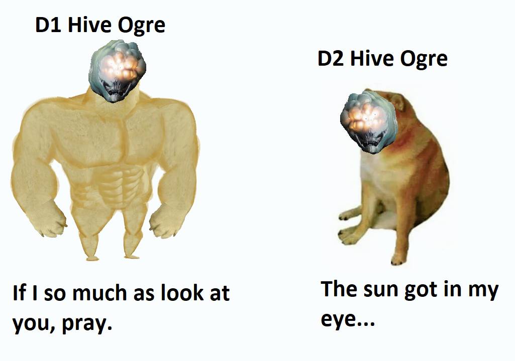 Ogre eye go BRRR | Scrolller
