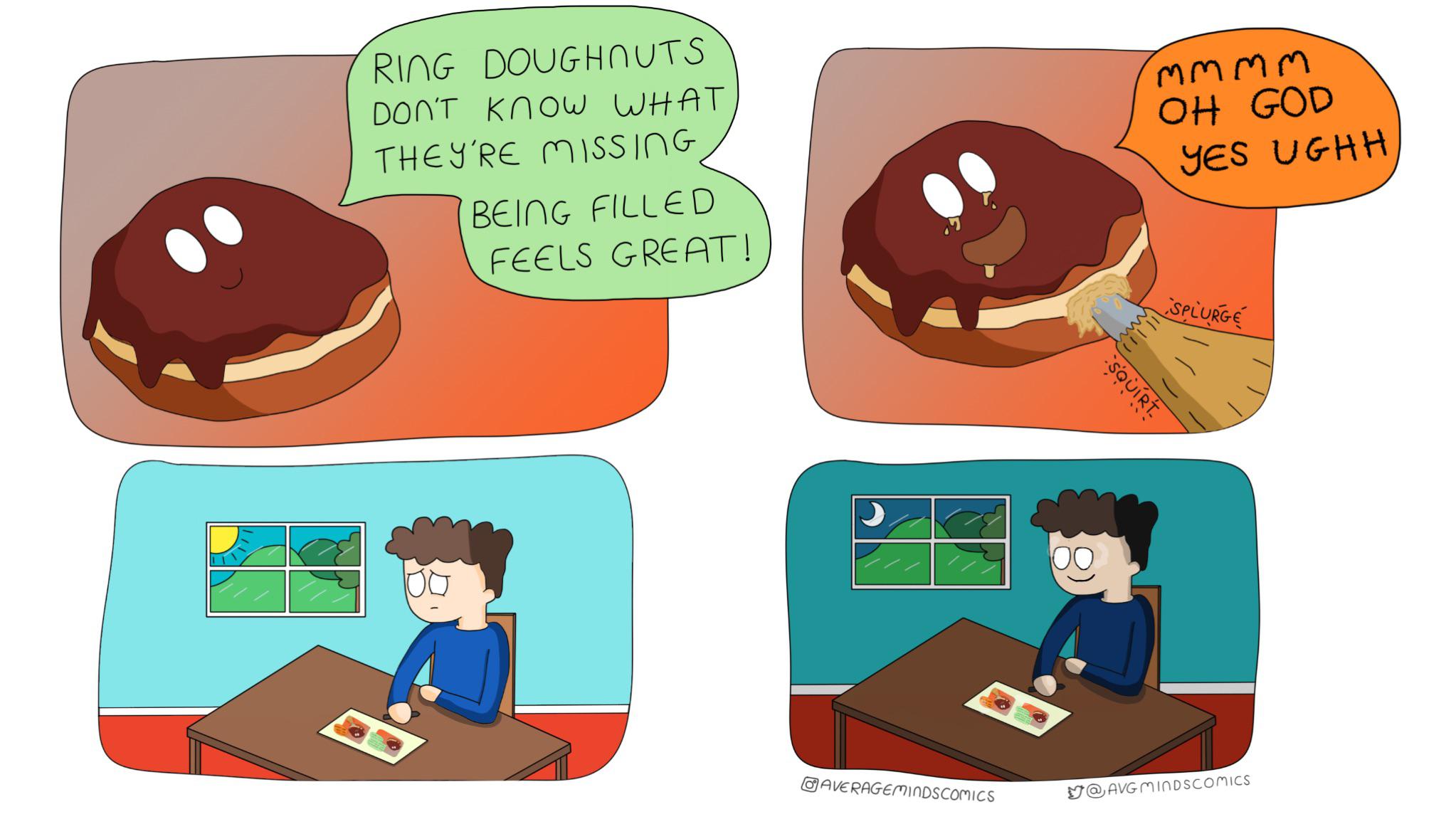 Oh yeah. | Scrolller