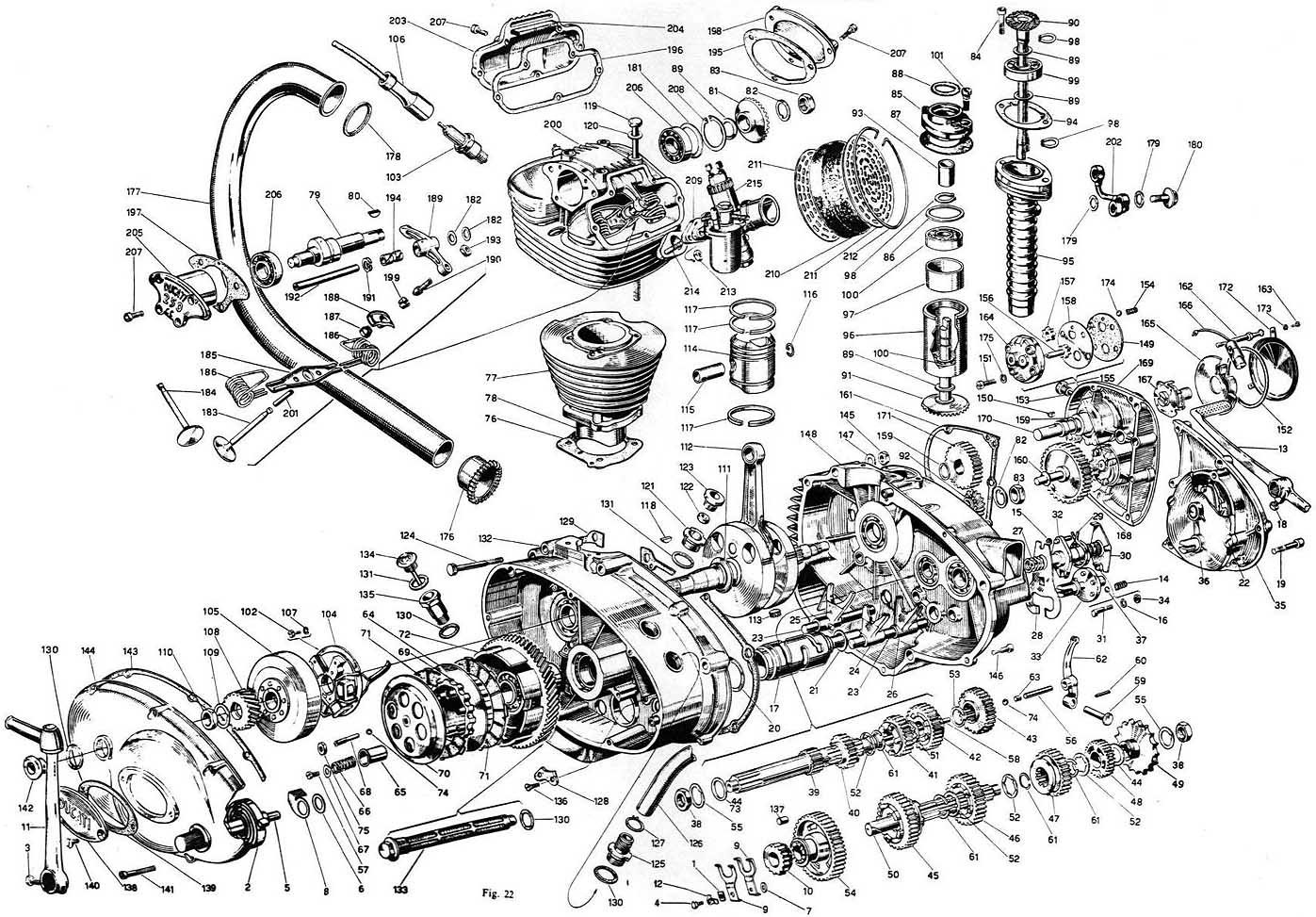 Old Motorcycle Engine Exploded Diagram | Scrolller