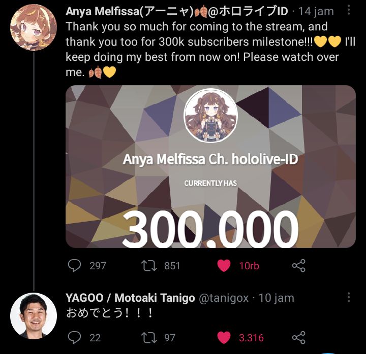 Omedetou Anya!!! | Scrolller