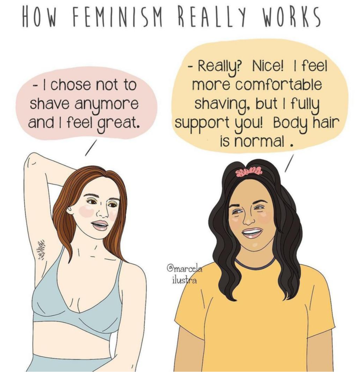 On shaving | Scrolller