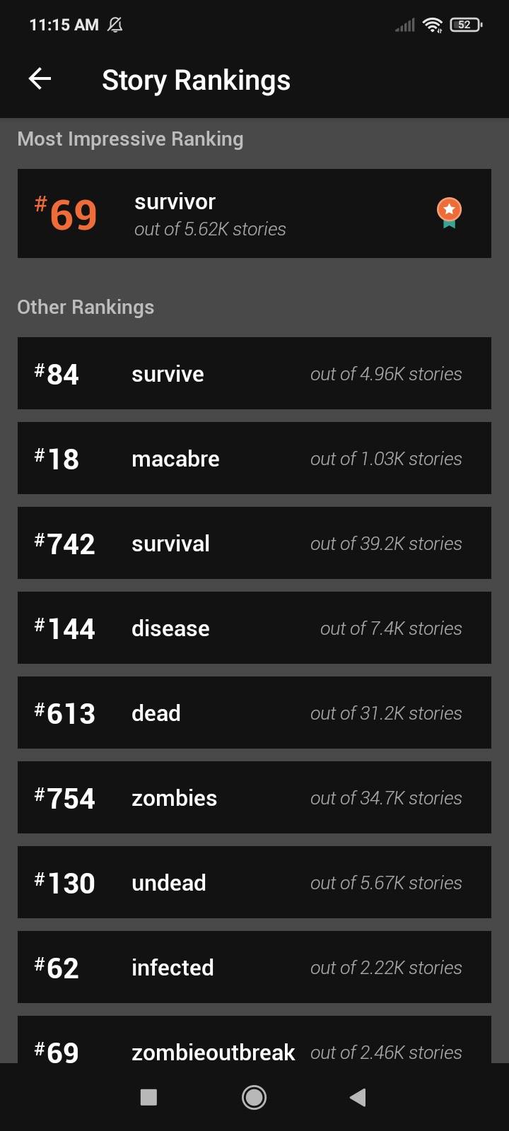 One word... NOICE | Scrolller