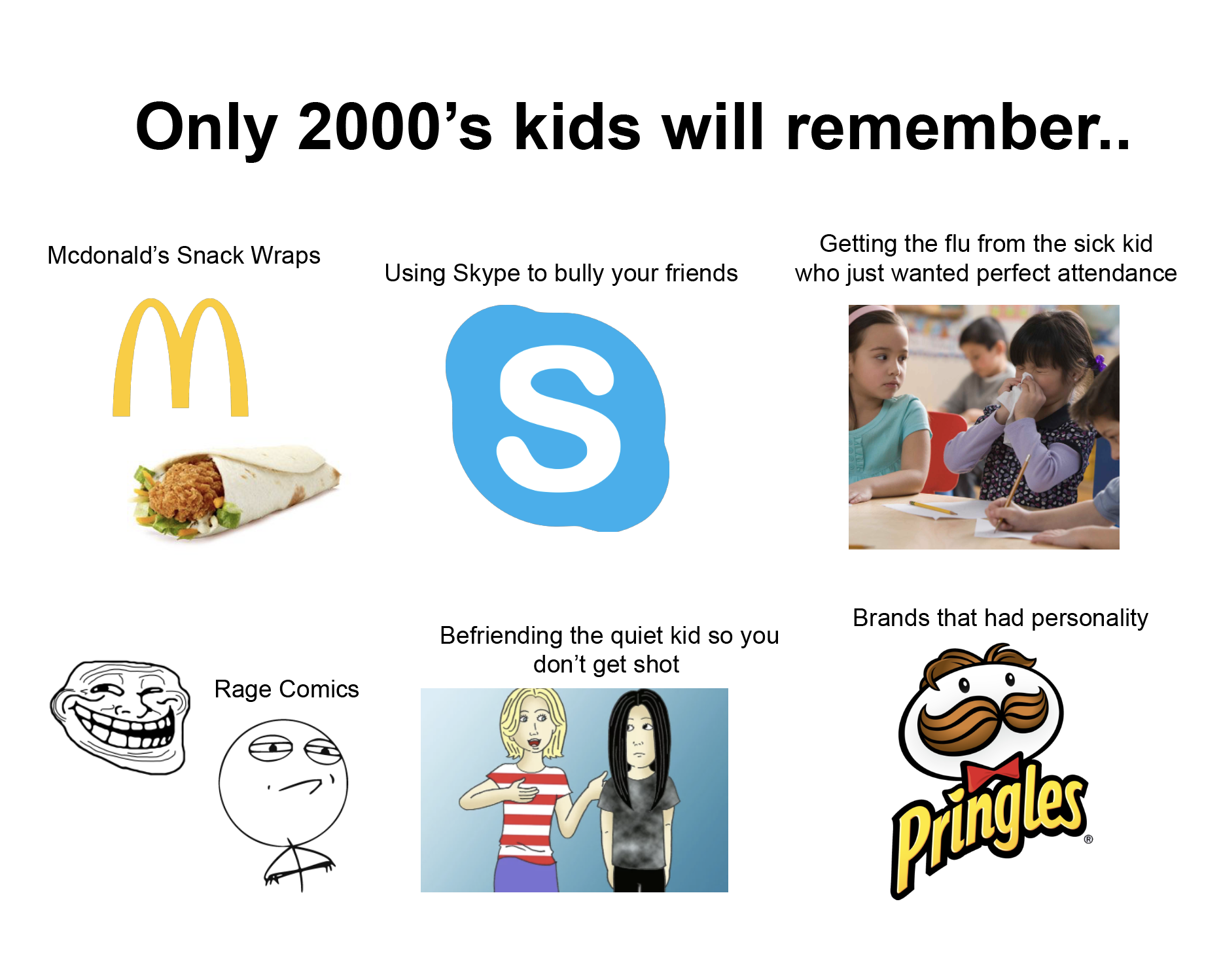 Only 2000's kids will remember.. [OC, relatively specific to USA] | Scrolller