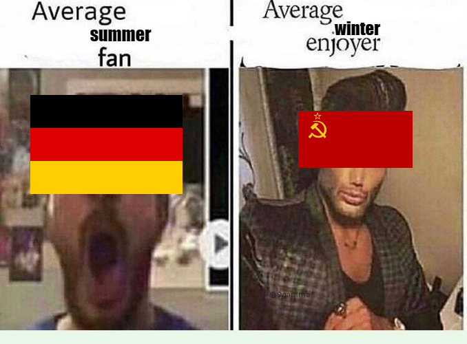 Operation Barbarossa in a nutshell | Scrolller