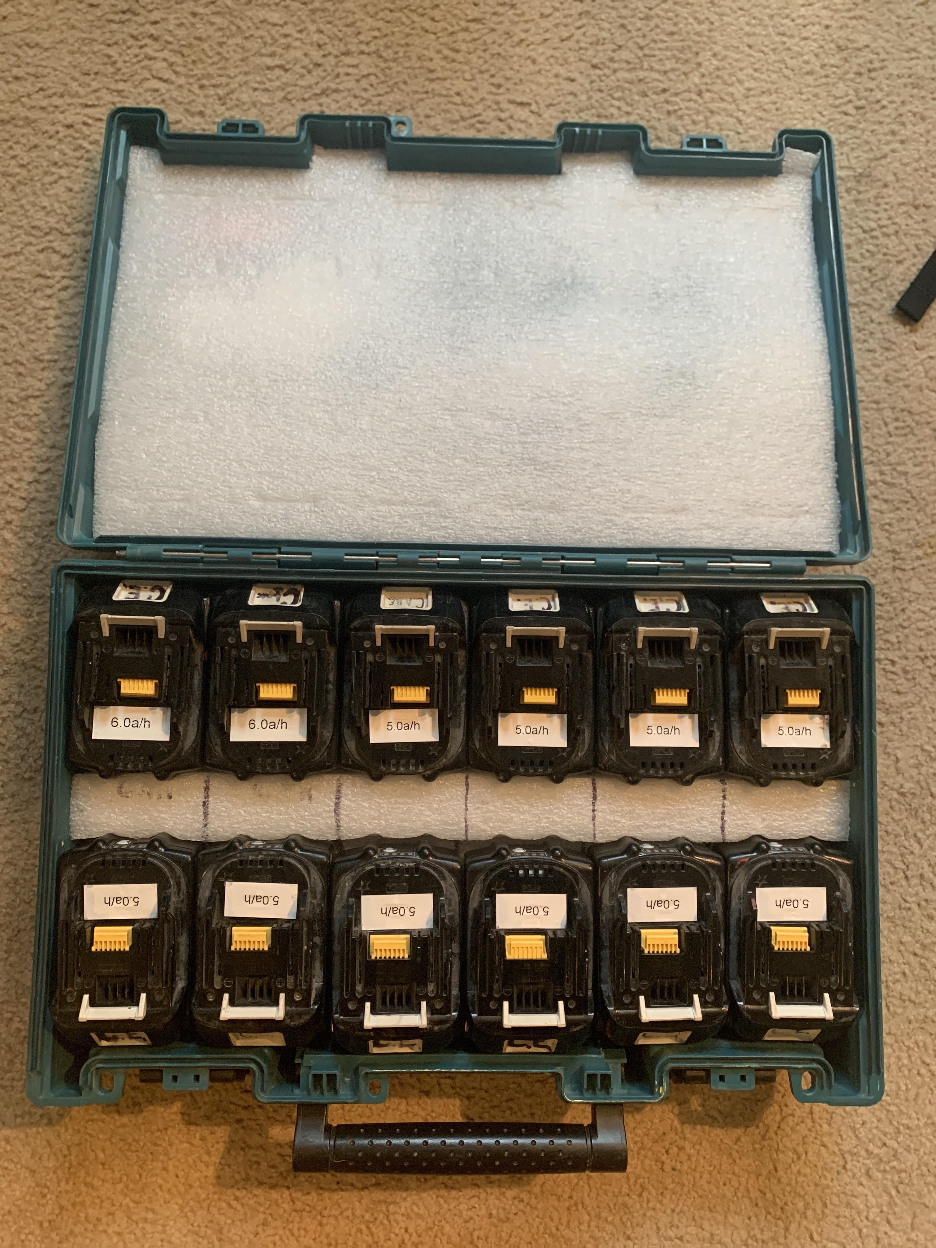 Organization skills | Scrolller