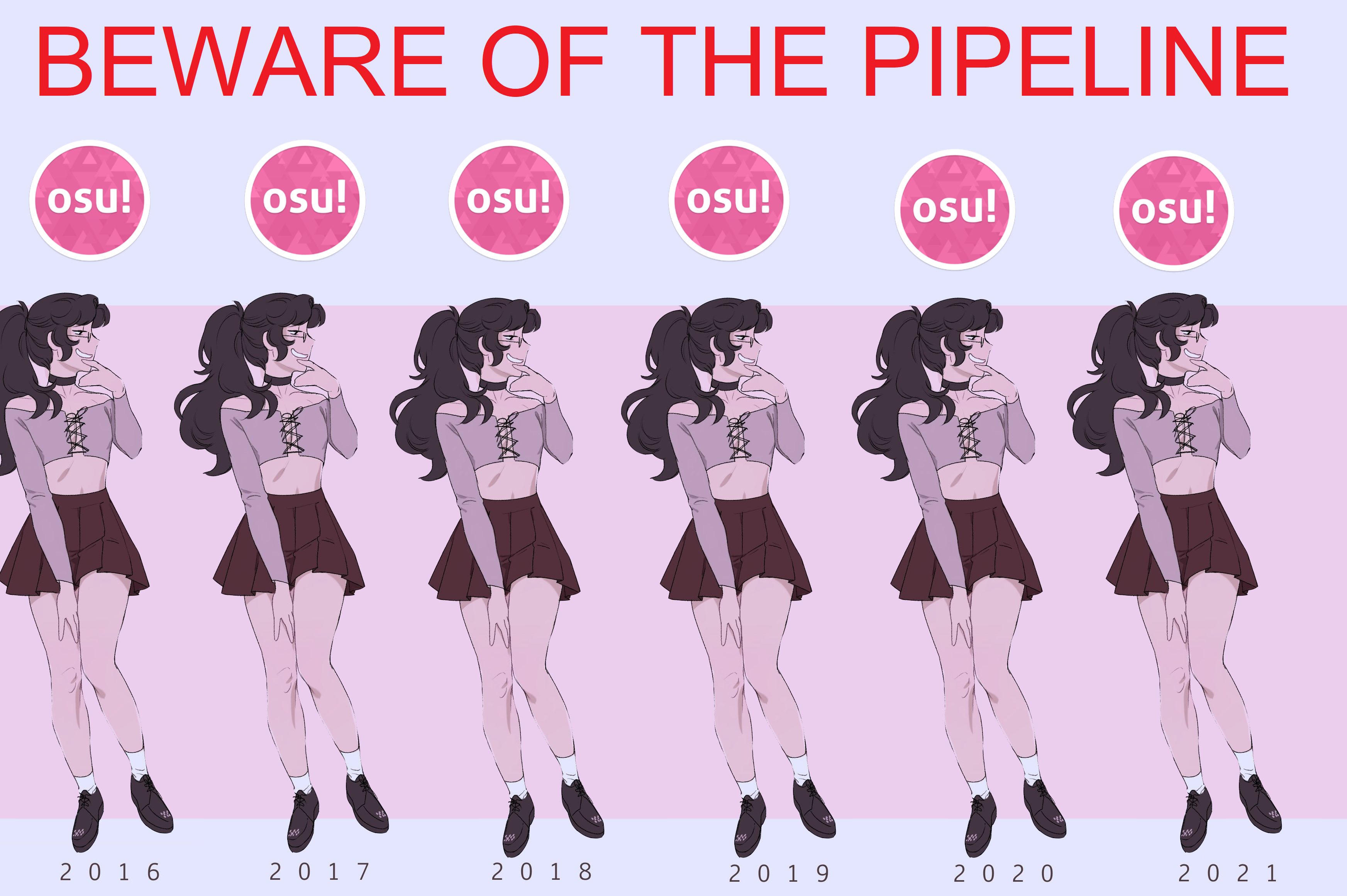 Osu! rule | Scrolller