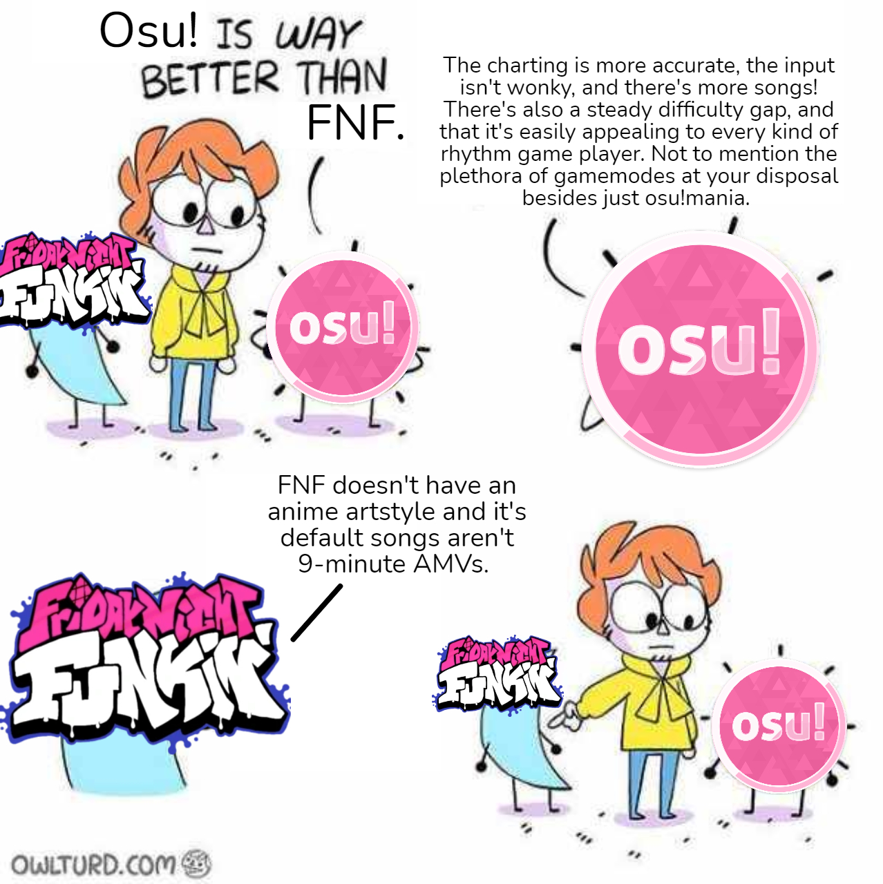 Osu! vs FNF | Scrolller