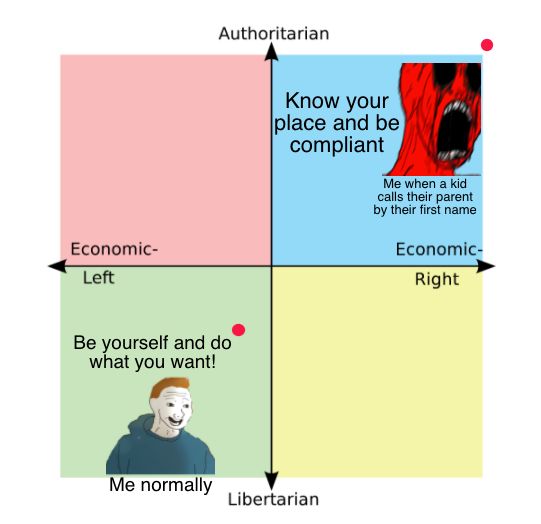 Our future is doomed | Scrolller